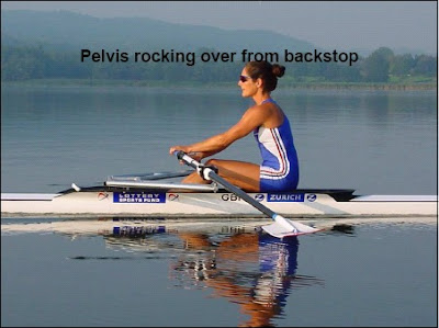 The Association Of Rowing Coaches, South Africa: British Rowing Technique