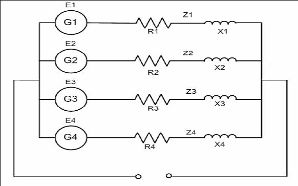 Ferryxseven: SINKRONISASI PADA SISTEM PEMBANGKIT LISTRIK