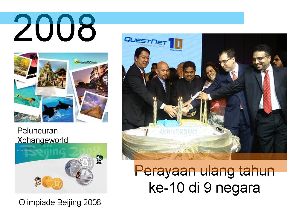 BIODISC: QNET PROFILE