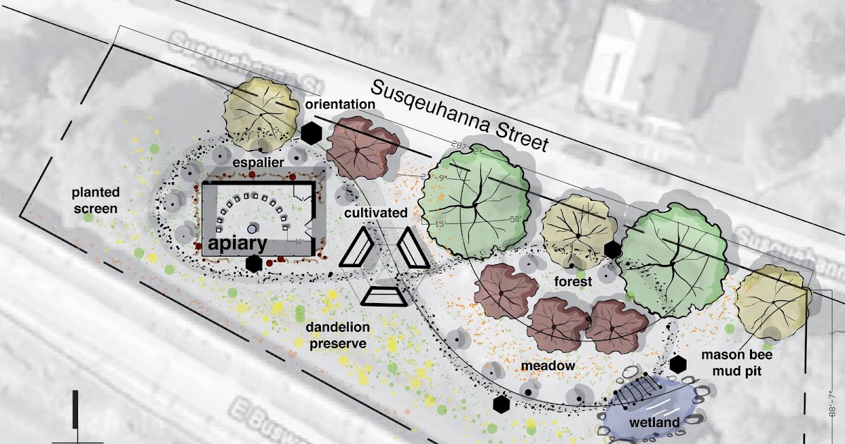~ BURGH BEES COMMUNITY APIARY ~: Apiary Workday 1