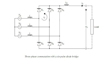 Engineering Photos,Videos and Articels (Engineering Search Engine ...