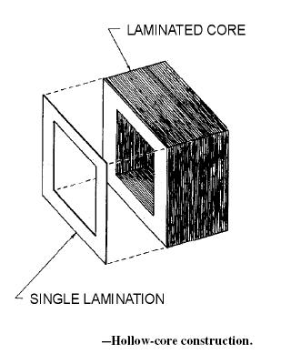 Engineering Photos,Videos and Articels (Engineering Search Engine ...