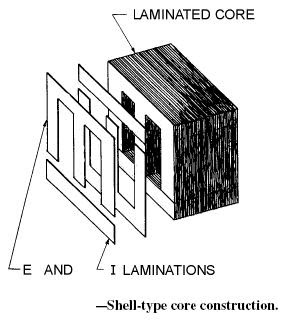 Engineering Photos,Videos and Articels (Engineering Search Engine ...