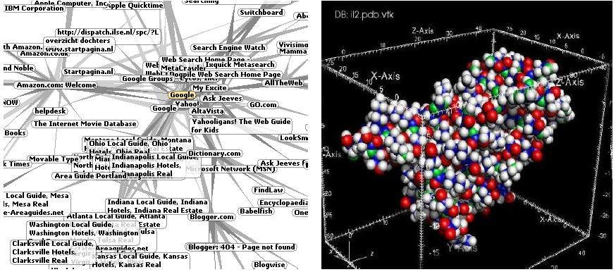 Ethical-Hacker.net Blog - A Security Driven Knowledge: Using DAVIX For Security Visualization ...