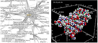 Ethical-Hacker.net Blog - A Security Driven Knowledge: Using DAVIX For Security Visualization ...