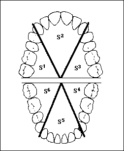 AHIPRODEC: Índice de Necesidad de Tratamiento Periodontal de la ...