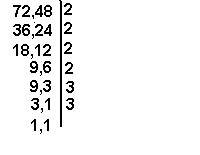 | Math Center |: M.D.C - Máximo Divisor Comum