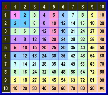 Moren til Joakim Olsen heter Trude