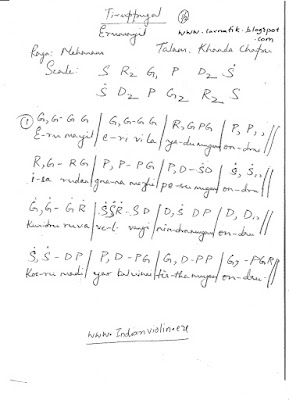 Kalyani ragam swarapallavi notes - juicypofe