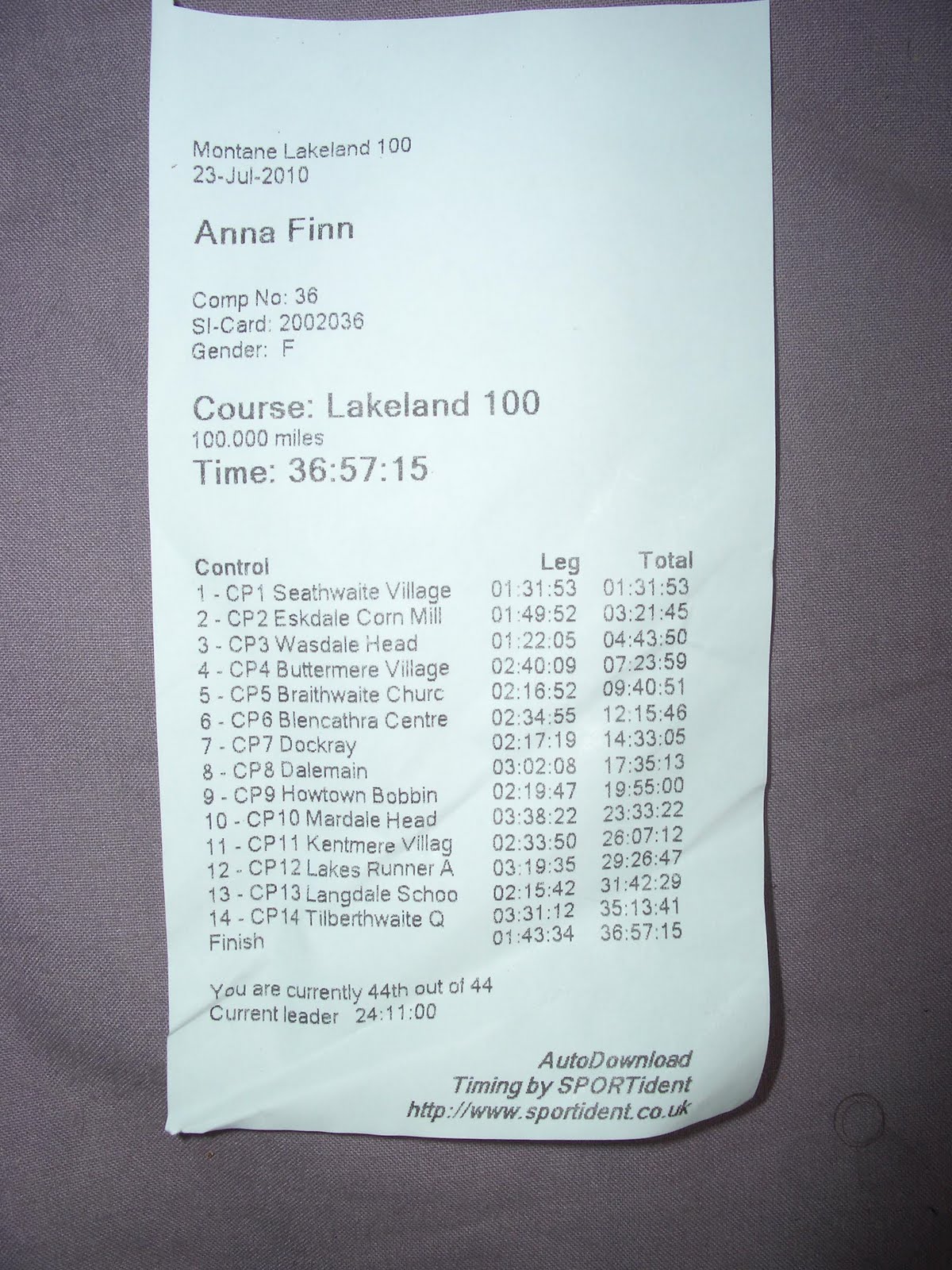 finnsplodge: Warp speed Wainwright - Lakeland 100