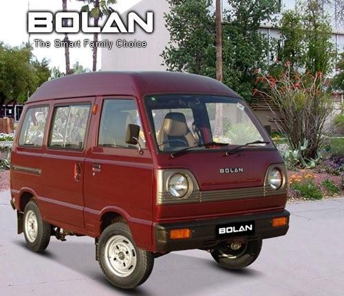 auto car finance: Bolan