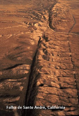 E-portefólio: Deformação das rochas