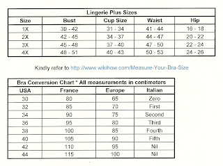 Curvylicious Babes: Plus-Size Bra Sizing Chart