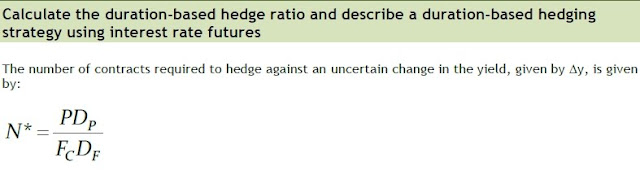 kthwow: Duration-based hedge ratio using interest rate futures
