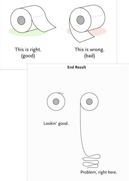 The New York Times Crossword in Gothic: 07.01.10 — Over and Under