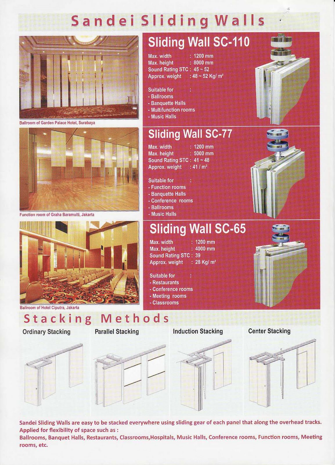 Sandei Sliding Walls and Blinds – Building Materials