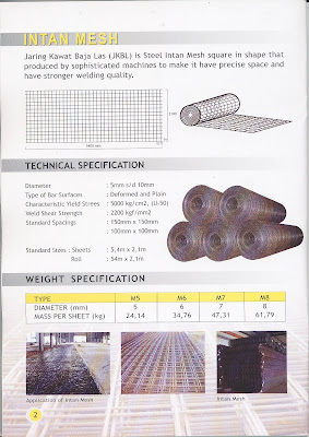 Intan Metalindo (Mesh, Aluminium Roof, CNP Steel) – Building Materials