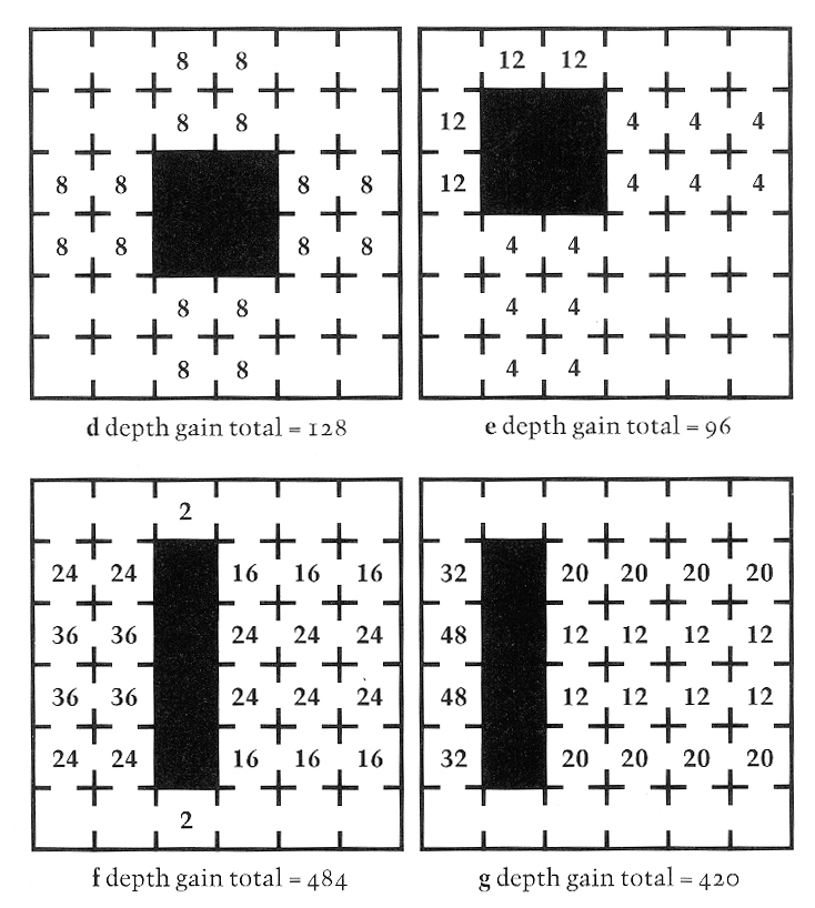 Rationalist Traces: 017 Spatial Syntax Part 06 - 6x6 Grid Form