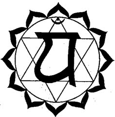 GUÍA del BUSC@DOR: 4º Chakra