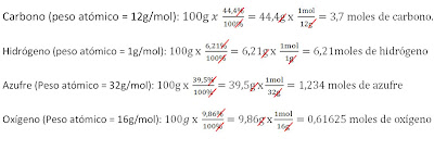 Fórmula Empírica y Molecular: Fórmula Empírica y Molecular