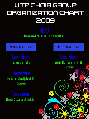 UTP CHOIR GROUP: UTP Choir Group Organization Chart 2009