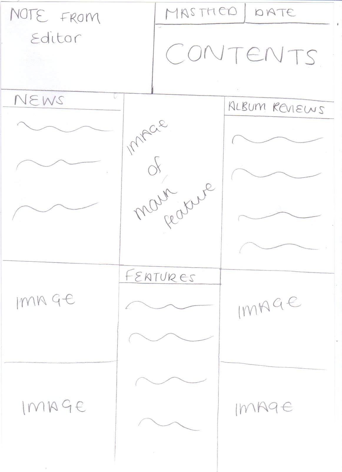 Mia's AS Media Coursework: Contents Page Design Idea