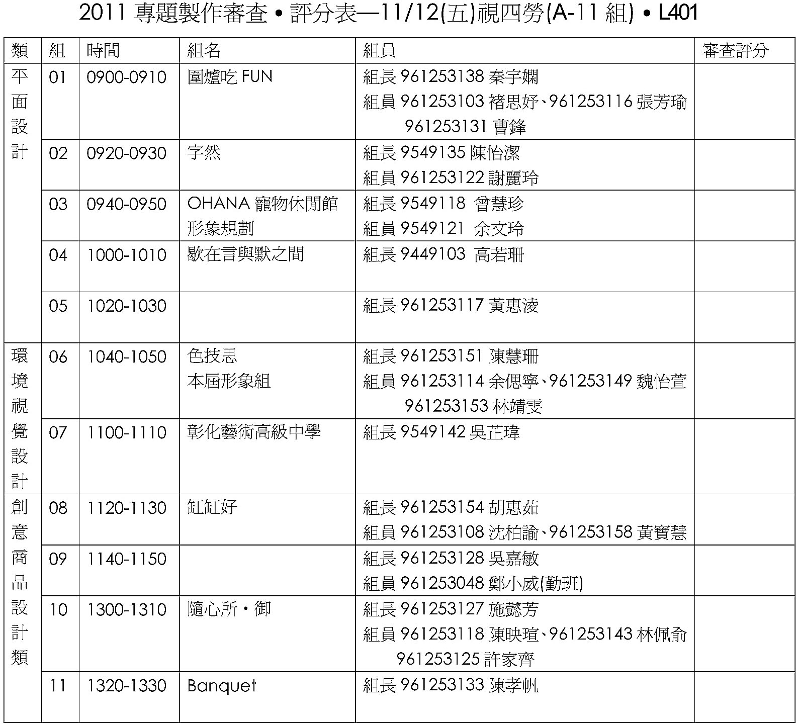 99 VCD: 2011專題製作審查˙評分表—101112(五)視四勞