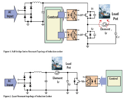 Gate Driver Optocouplers in Induction Cooker (1) | Aneka Listrik