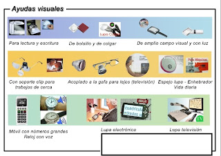 PREVENIR LA CEGUERA: LA TECNOLOGIA PARA PERSONAS NO VIDENTES Y BAJA ...