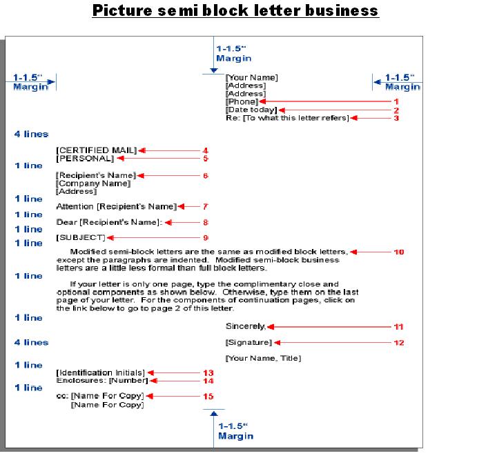 alvi's blog: Format and style that were on english business letter
