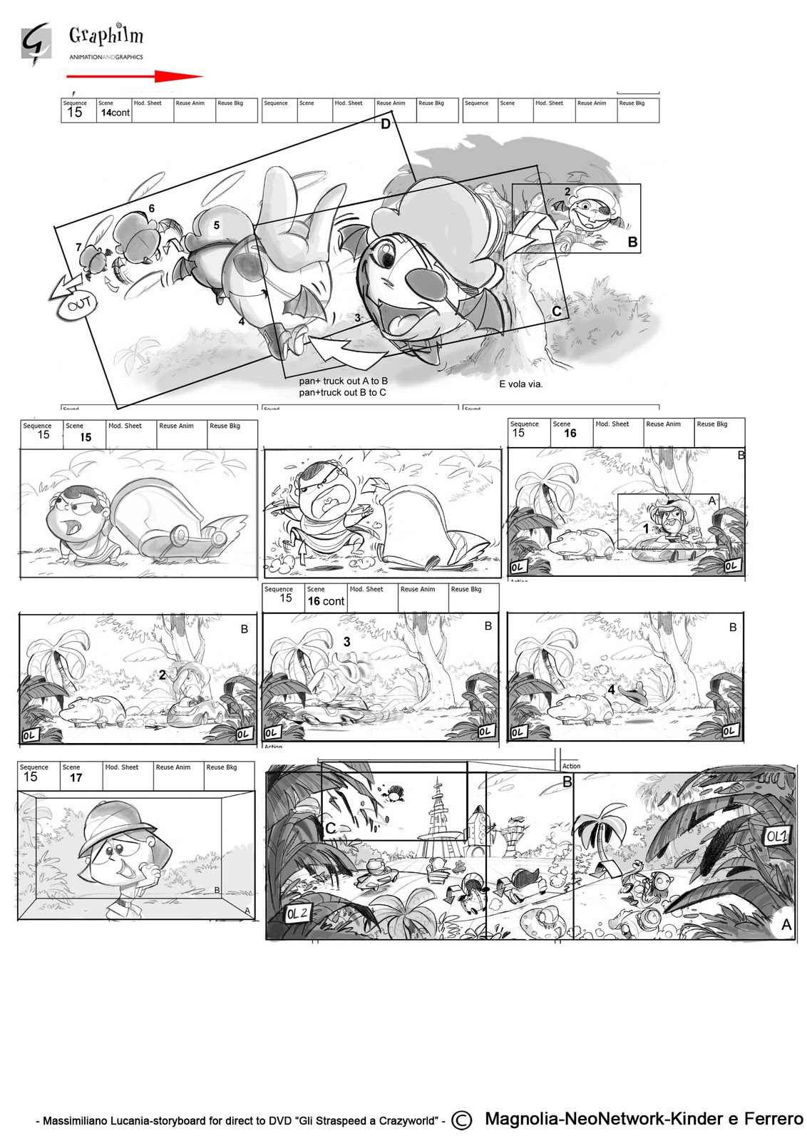 MASSIMILIANO LUCANIA: GLI STRASPEED A CRAZYWORLD- copyright FERRERO ...