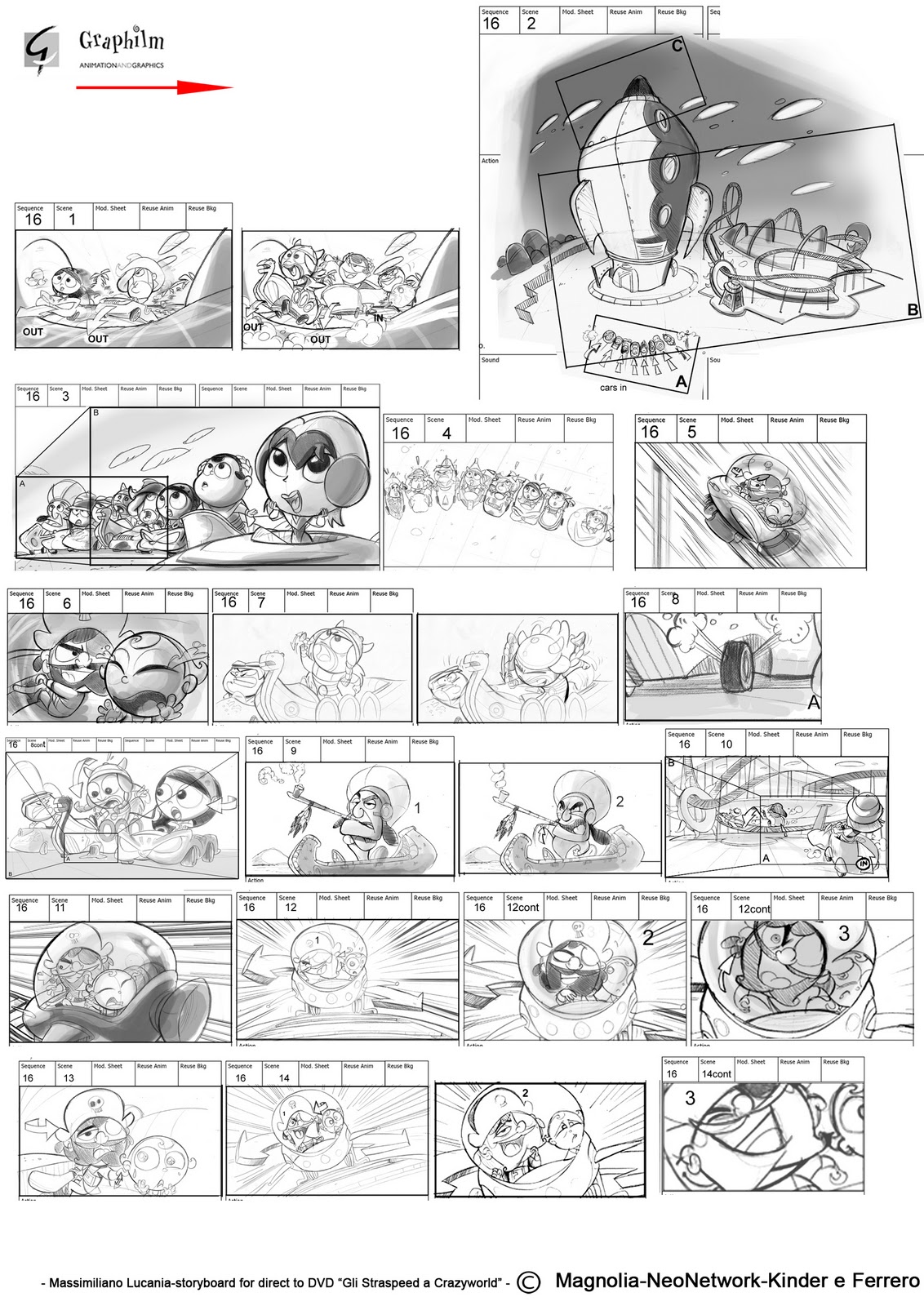 MASSIMILIANO LUCANIA: GLI STRASPEED A CRAZYWORLD- copyright FERRERO ...