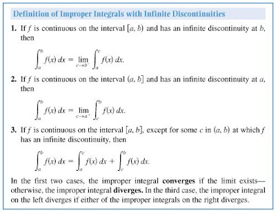 Randolph H.S. AP Calculus BC 09: Improper Integrals
