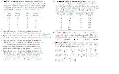 Randolph H.S. AP Calculus AB '09: Definite Integrals