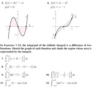 Randolph H.S. AP Calculus AB '09: Area Between Two Curves