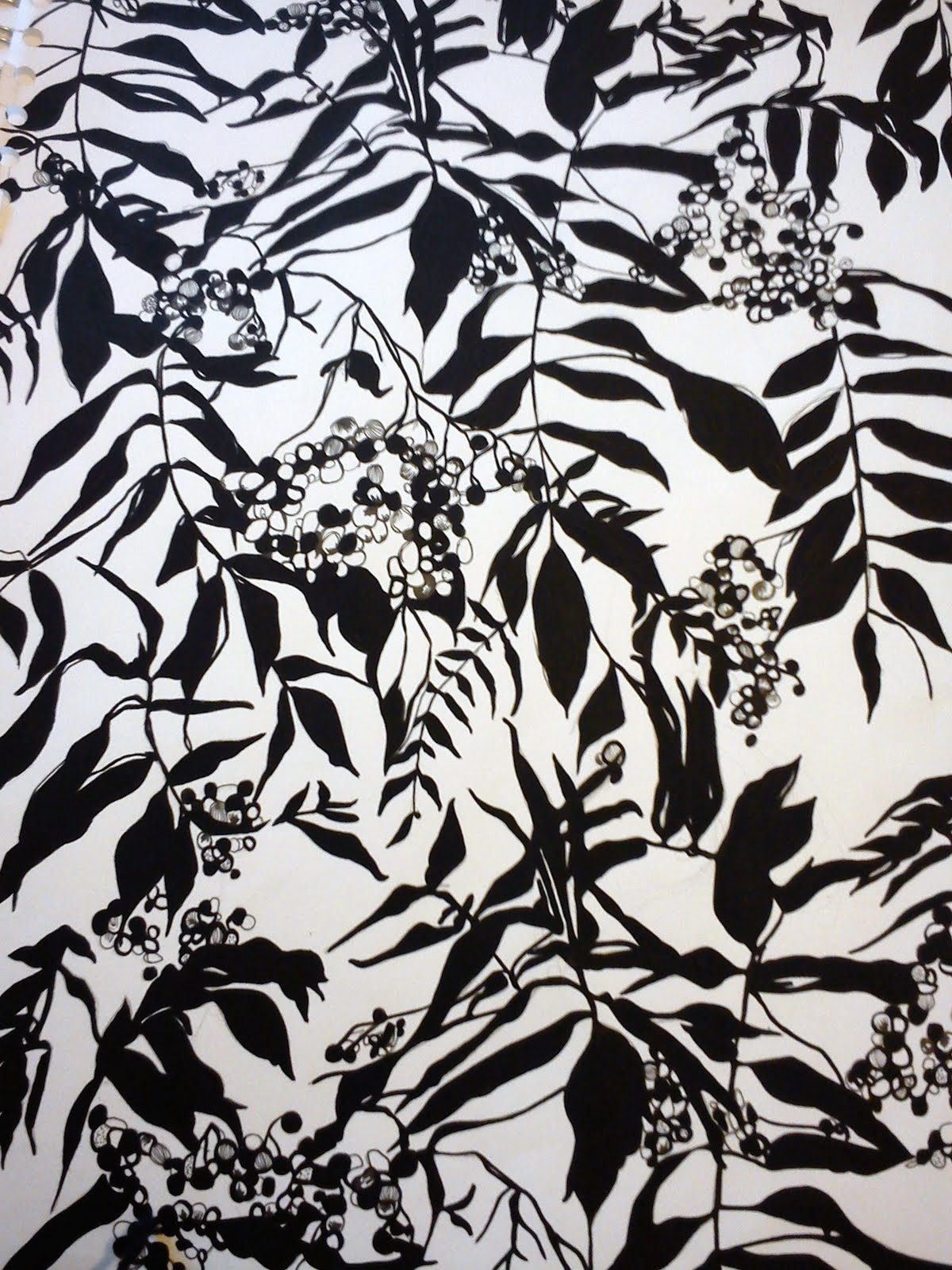 this pretty print: Drawing, Drawing, Drawing..