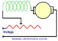 Algo mas que aprender: Aplicaciones de los Reostatos
