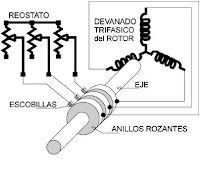 Algo mas que aprender: Aplicaciones de los Reostatos