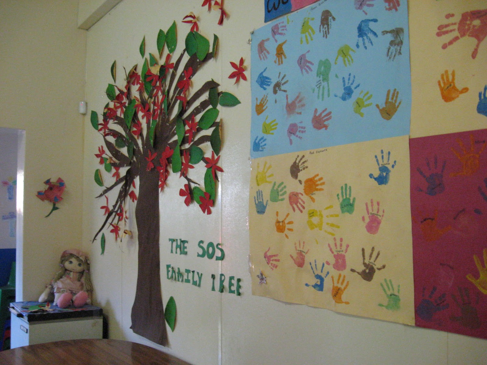 Living and learning in Gaborone, Botswana: Episode Four: poinsettias ...