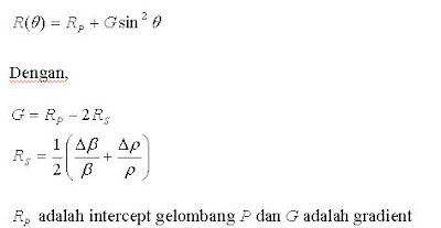 Ensiklopedi Seismik Online: AVA (Amplitude versus Angle)