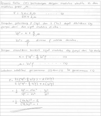 Ensiklopedi Seismik Online: Poisson’s Ratio