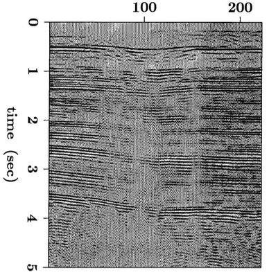 Ensiklopedi Seismik Online: Static Correction