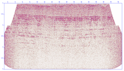 Ensiklopedi Seismik Online: Seismic Processing with Seismic Unix - Part6
