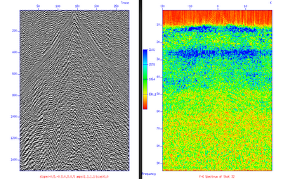 Ensiklopedi Seismik Online: Seismic Processing with Seismic Unix - Part3