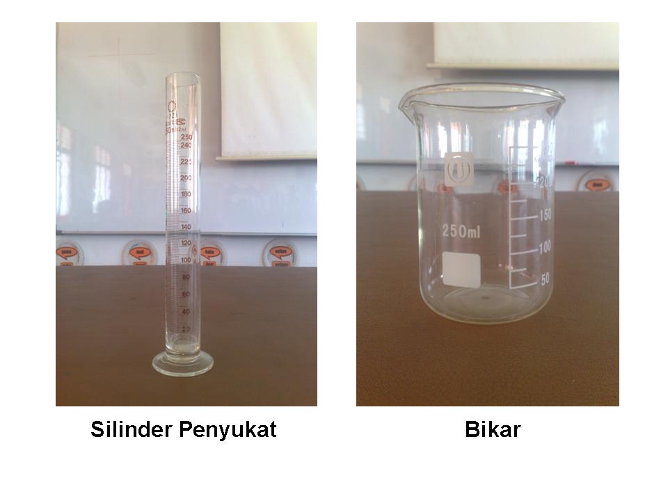 ISIPADU DAN CECAIR TAHUN 2