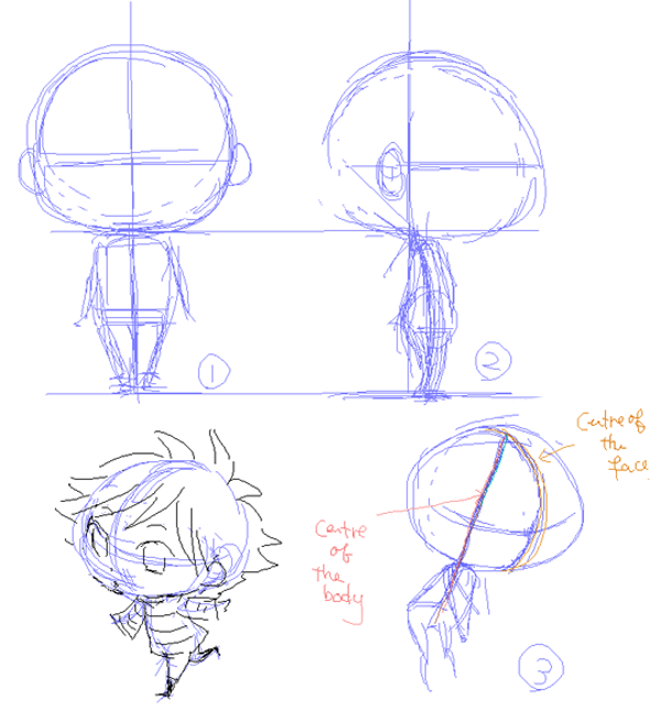 Secret Garden: Re-post from my ex-blog: How to draw chibi