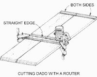 Cutting Dados with a Router - Home Construction Improvement