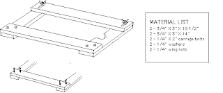 Router Dado Guide - Home Construction Improvement