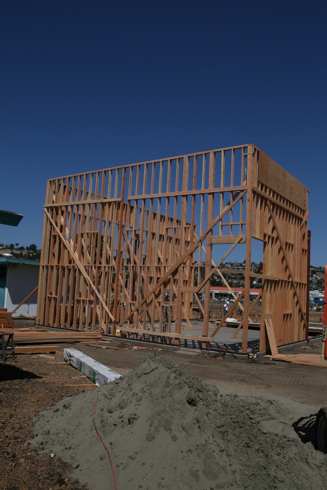 Argo Construction, Inc.