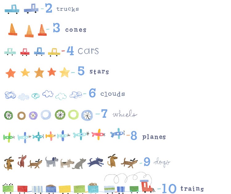 Show and Tell: Icon Count